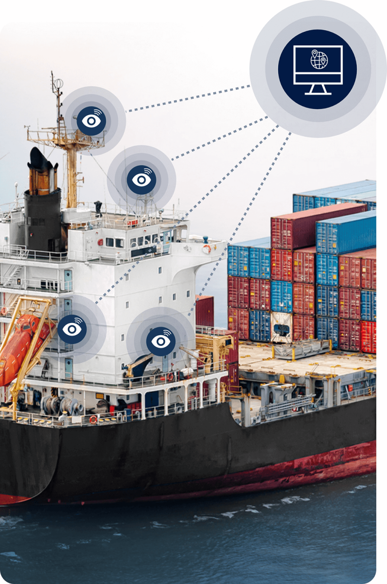 Low Bandwidth Video | Real-Time Video Streaming Products | Videosoft ...